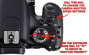 Easy yet genesis shutter speed examples for you to try